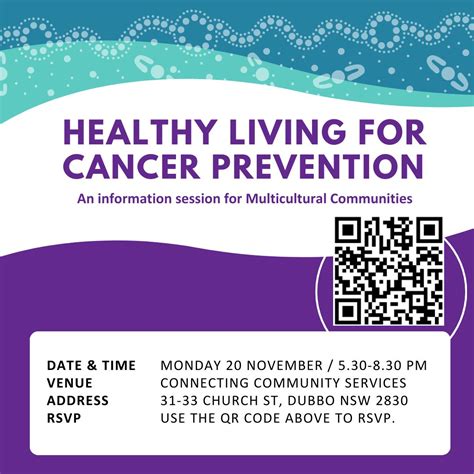 Western Nsw Primary Health Network On Linkedin Many People Will Be