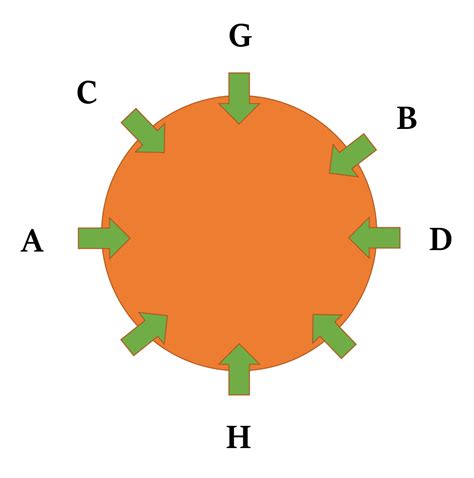 बठक वयवसथ पजल कस हल कर Approach to Seating Arrangement