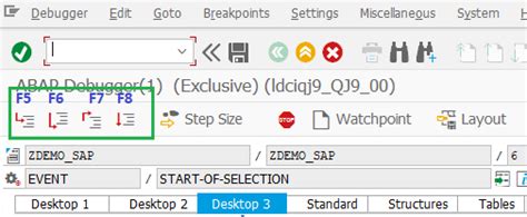 Sap Abap Central Moderate Way Of Debugging For Technical Consultants