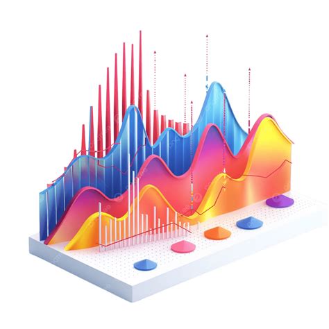 Visualizing Data Business Charts And Graphs Business Charts Graphs