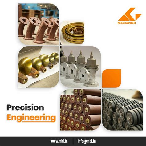 Ravi Bhatia Posted On Linkedin