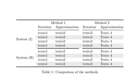 Mysql Warning Mysqlfetcharray Expects Parameter 1 To Be Resource