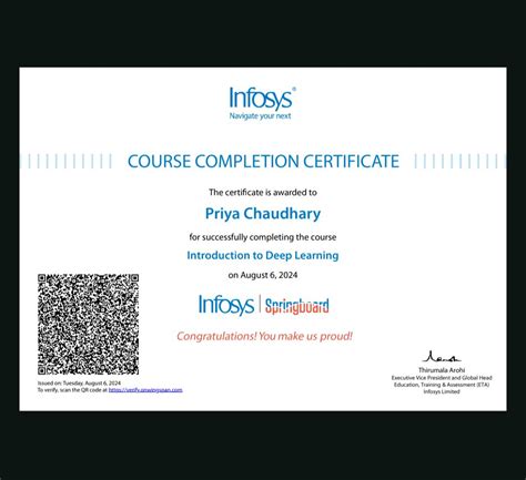 Priya Chaudhary On Linkedin Infosys Deeplearning Learningjourney