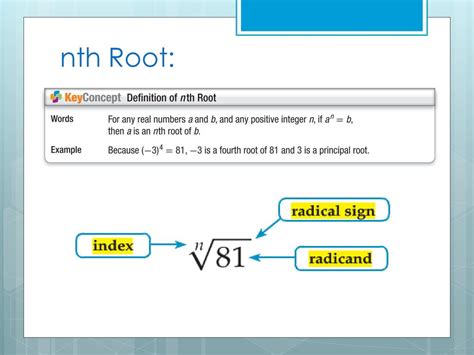 64 Nth Roots Day Ppt Download