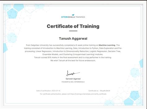 machinelearning artificialintelligence datascience… tanush aggarwal