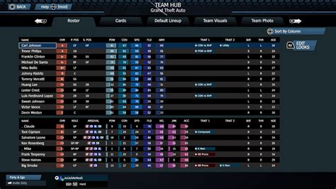 Gta Roster Postimages