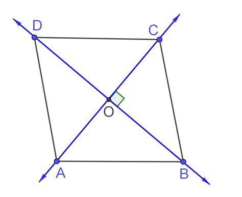 Rhombus Calculator