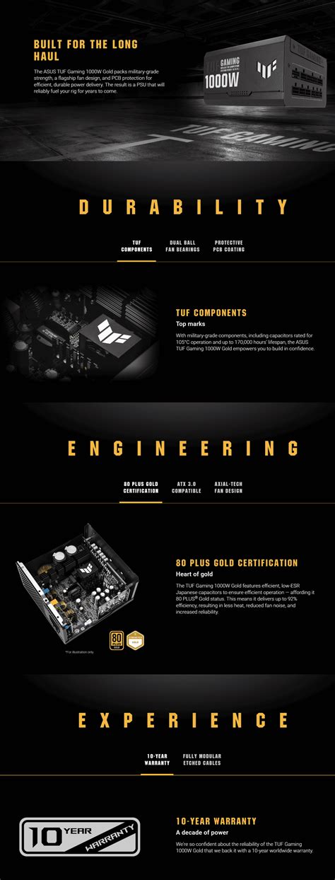 Asus Tuf Gaming 1000w Atx 80 Plus Gold Full Modular Power Supply Mt