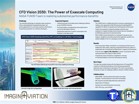 Nasa Cfd Vision 2030 The Power Of Exascale Computing Pdf