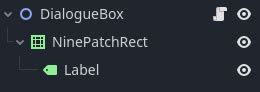 Label Returning As Null Programming Godot Forum