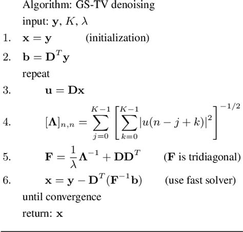 table 1 from total variation denoising with overlapping group sparsity