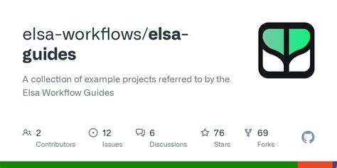 Github Elsa Workflowselsa Guides A Collection Of Example Projects