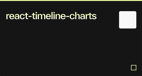 React Timeseries Charts Examples CodeSandbox