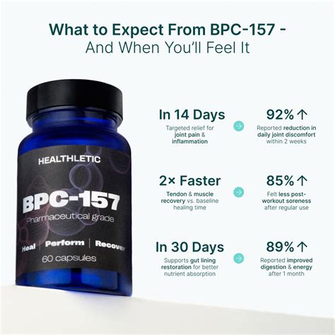 Bpc 157 Supplement Gut Joint And Muscle Recovery Support Healthletic