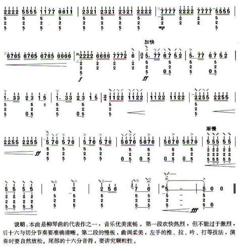 柳琴考级曲目六级 春到沂河 歌谱 简谱