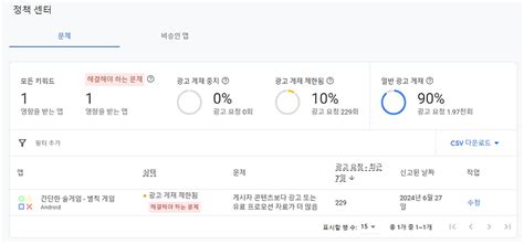 Kotlin 코틀린 If~ Else문과 If~else문 표현식 알아보기코틀린 조건문