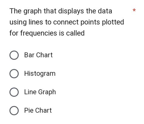 The Graph That Displays The Data Using Lines StudyX