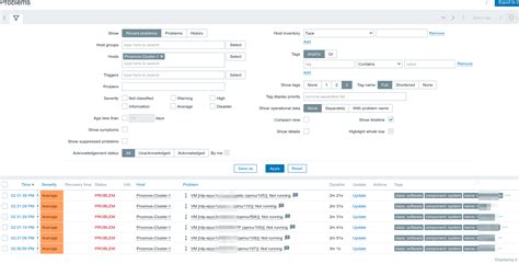Proxmox Ve By Template Initial Warnings On Powered Off Vmct Zabbix Forums