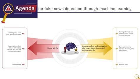 Agenda For Fake News Detection Through Machine Learning Ml Ss Ppt Sample