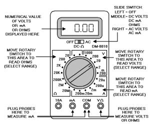 Using A Multimeter Series Resistance Measuring Basics Kele
