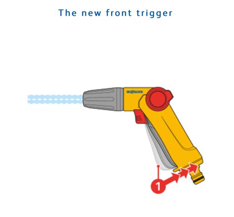 Hozelock 2675 Jet Spray Gun
