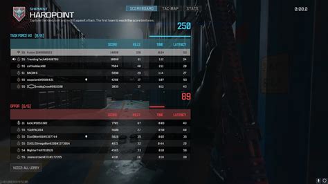 NEW MW UPDATE Sniping YouTube