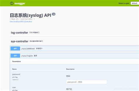 Syslog日志系统——框架选型 编程爱好者博客