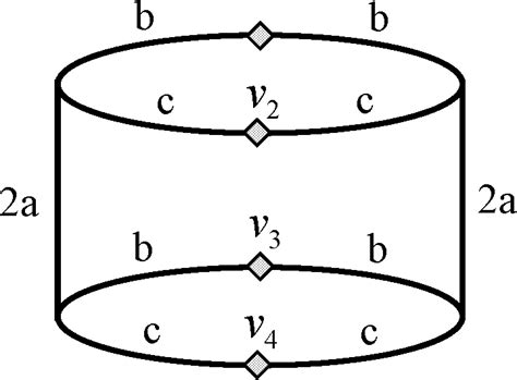 The Isospectral Graphs Obtained From The Cube A C Are All Γ R 1 Download Scientific
