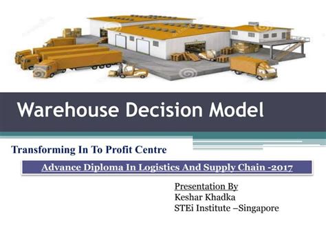 Warehouse Activity Profiling Pptx