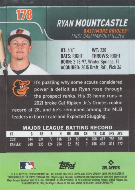 2022 Stadium Club Chrome 178 Ryan Mountcastle Trading Card Database
