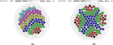Morphogen Diffusion From The Target The Robot With A Black Dot