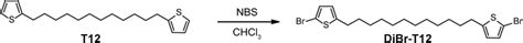 Synthesis Scheme For Dibr‐t12 Download Scientific Diagram