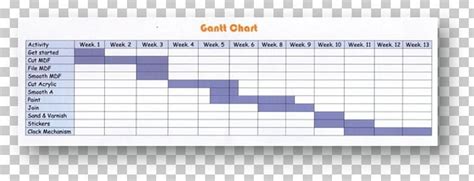 Microsoft Visio Gantt Chart