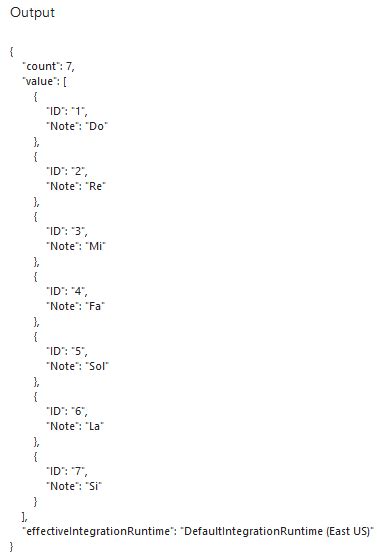 Working With Arrays In Azure Data Factory Sqlservercentral