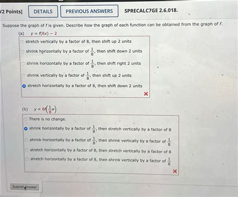 solved 2 ﻿points]sprecalc7ge 2 6 018 suppose the graph of f