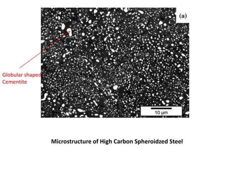 Microstructure Of Low Medium And High Carbon Steelspptx