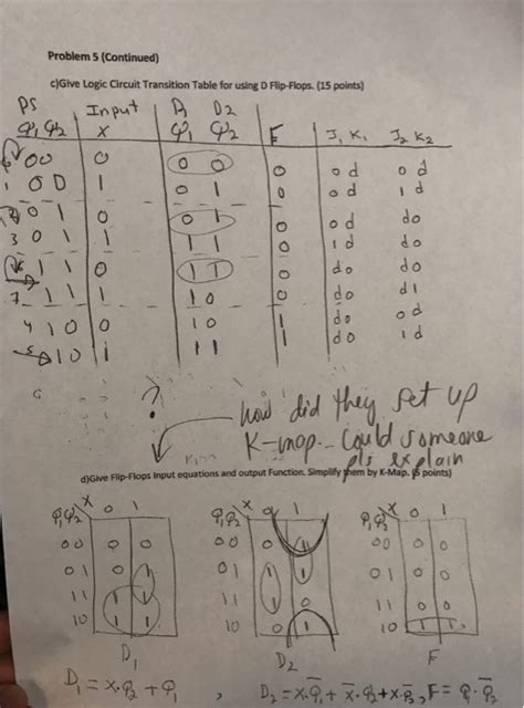 Solved Problem Design A Synchronous Clocked Sequential Chegg