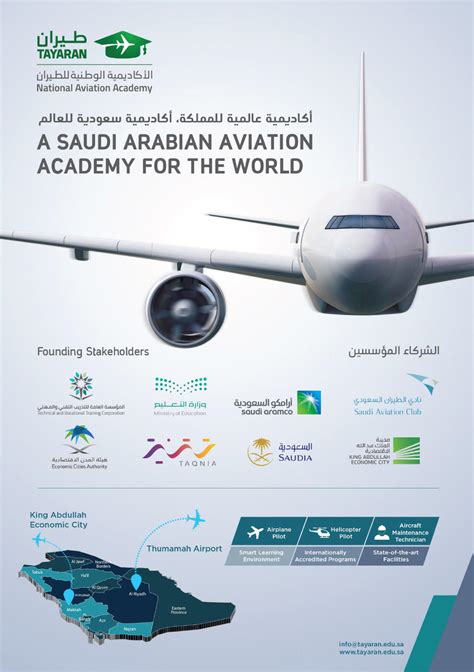 Capt Mohammed Alsubaiei On Linkedin Saudiairshow