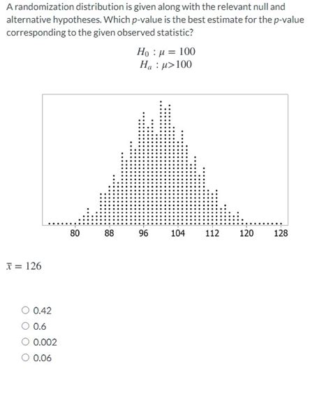 solved a randomization distribution is given along with the