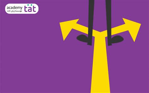 کاربرد، گرامر و فرق Can و Could در زبان انگلیسی مثال