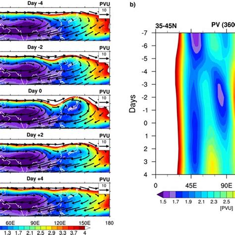 A Composite Patterns Of Potential Vorticity Pv In Colors Pvu At