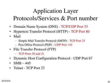 Applications Layer Functionality And Protocols Ppt Download