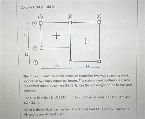solved column load at grid a1 the floor construction in this