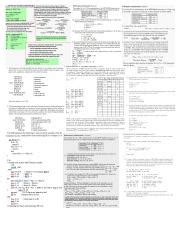 Cheatsheet Ece 30 Docx 1 NgnmAiiinllnlnMeondronairuclllilewlmnail