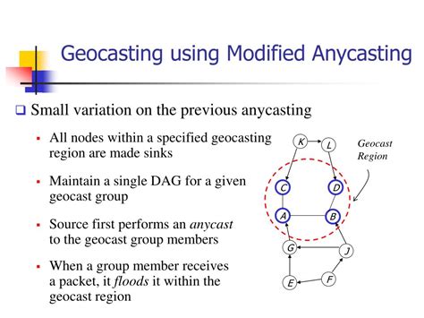 PPT GeoTORA A Protocol For Geocasting In Mobile Ad Hoc Networks PowerPoint Presentation ID
