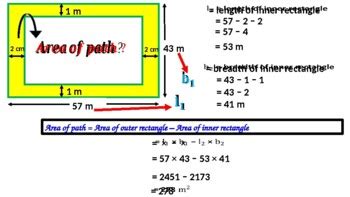 Area Of Rectangular Paths Powerpoint By Cutemathematician Tpt