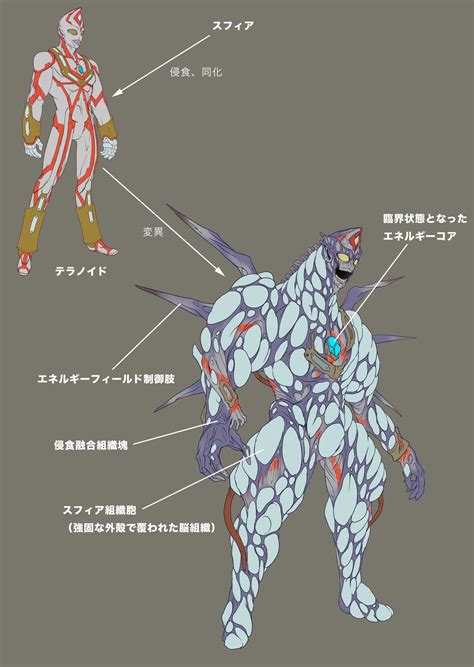 黒田アサキ On Twitter キャラクターデザイン モンスターデザイン ウルトラマン イラスト