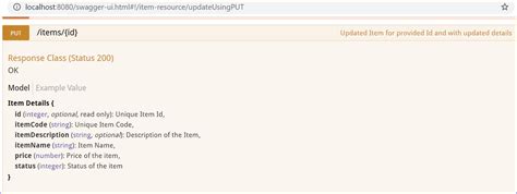 Spring Microservices Restful Api Documentation With Swagger Part
