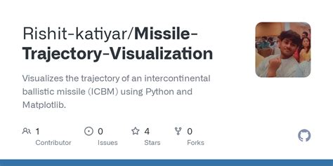 Github Rishit Katiyarmissile Trajectory Visualization Visualizes