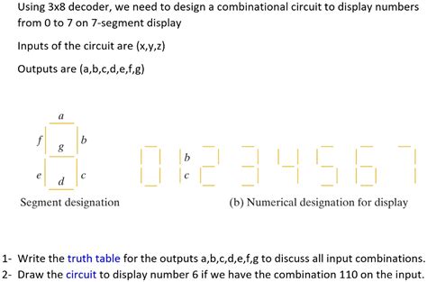 solved using a 3x8 decoder we need to design a combinational circuit